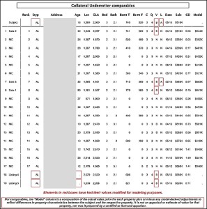 Collateral Underwriter Graphic